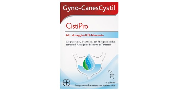 GYNO-CANESCYSTIL CISTIL PRO